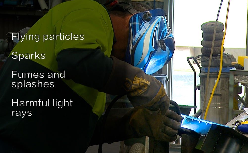 Eye Safety Toolbox | Channel1
