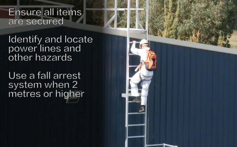 Working at Heights Toolbox | Channel1
