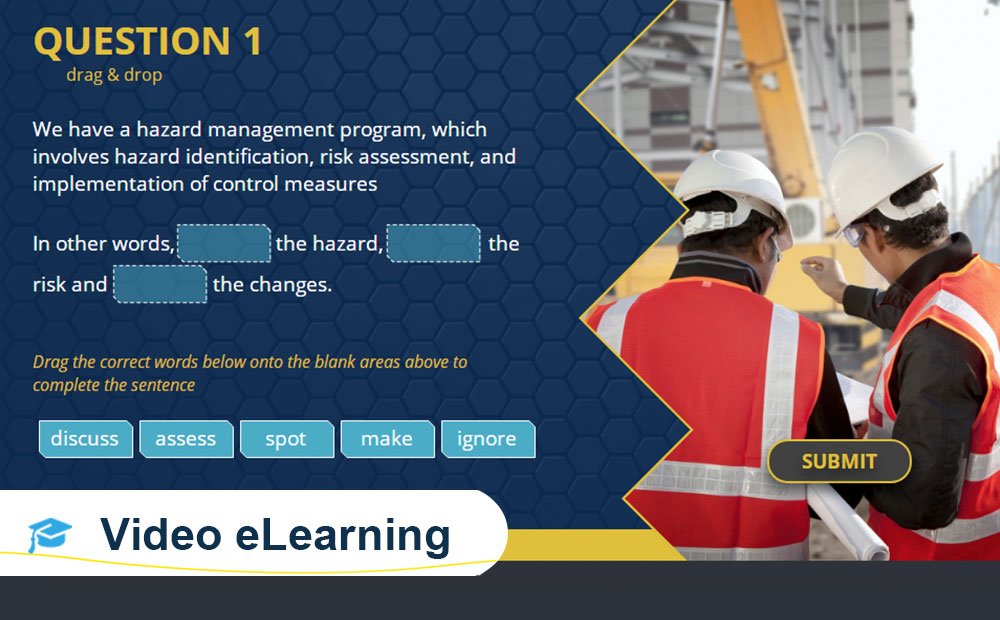 The Easy Guide to Hazard Identification and Risk Control | Channel1