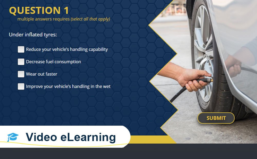 The Easy Guide to Road Safety | Channel1